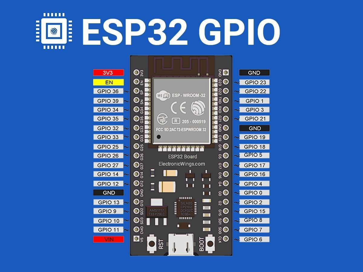 Moteur Pas Pas Pilot Par Arduino Moteur Pas Pas Pilot Par Arduino